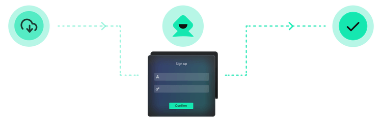 DICloak Antidetect Browser for managing multiple accounts